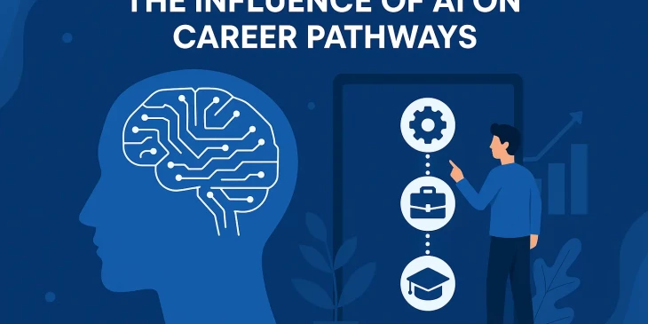 AI's Impact on Careers: Evolving Roles & Skills